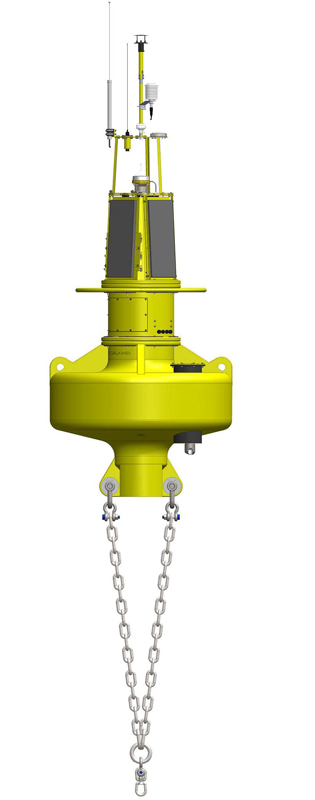 Monitoring platforms – CLS Oceania